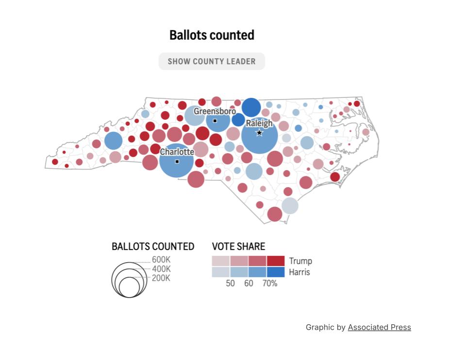 Ballots counted - UNC Media Hub